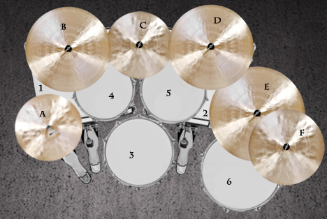 Kits | Ryan Alexander Bloom